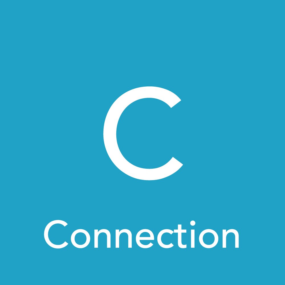 Engagement MAGIC Self Assessment | Success Programme